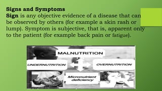 Health 7 Melcs 3 Q2.pptx