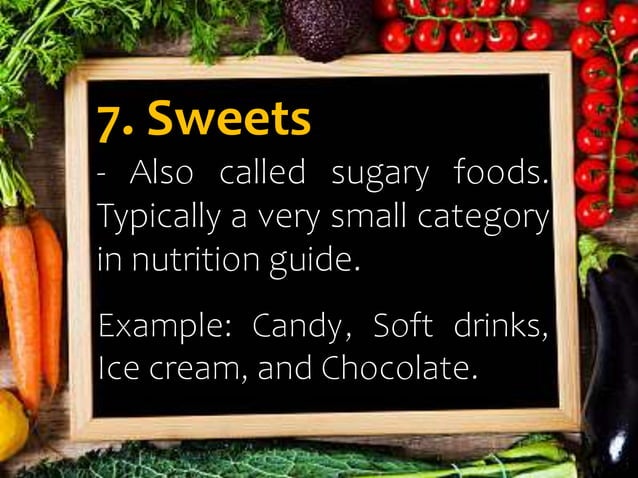 Health 7 Nutritional Guidelines in Adolescents.pptx