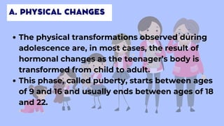 HEALTH 7_Q1_CHANGES THAT HAPPEN TO ADOLESCENCE.pdf