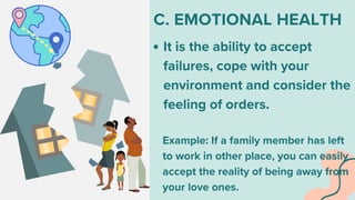 HEALTH7_Q1_DIMENSIONS OF HOLISTIC HEALTH_pdf.pdf