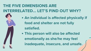 HEALTH7_Q1_INTERRELATEDNESS OF HEALTH DIMENSIONS.pdf