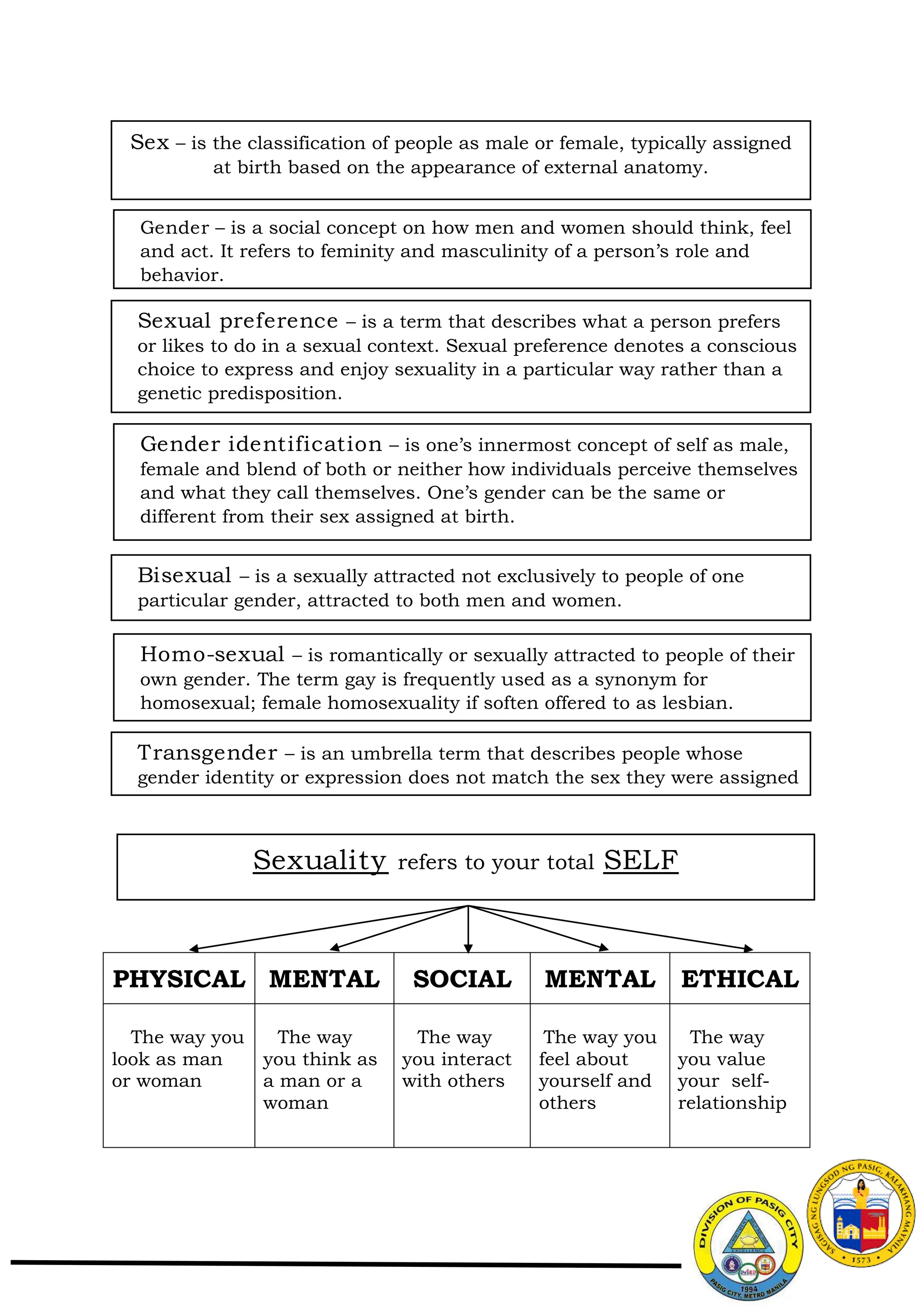 HEALTH 8 - Q1 - M1.pdf quarter 1 module | PDF
