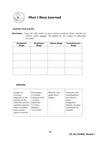 HEALTH8-Q3-MODULE1.pdfbjhgtdresrtdfvhgvg | PDF