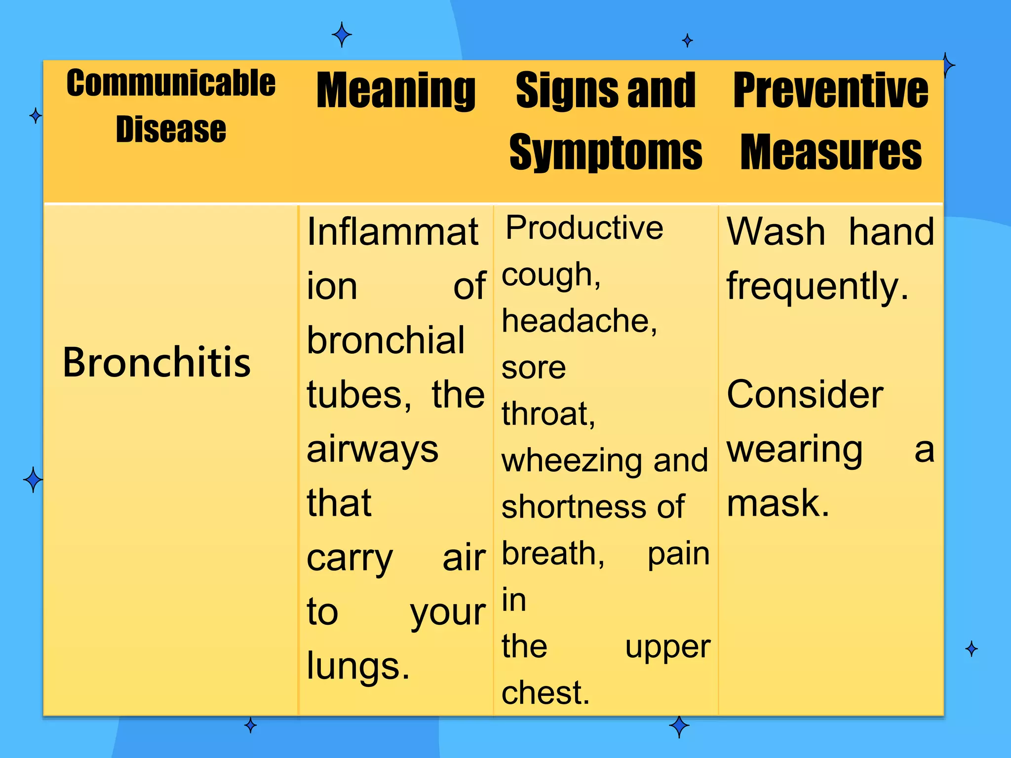 HEALTH 8 COMMUNICABLE DISEASES.pptx
