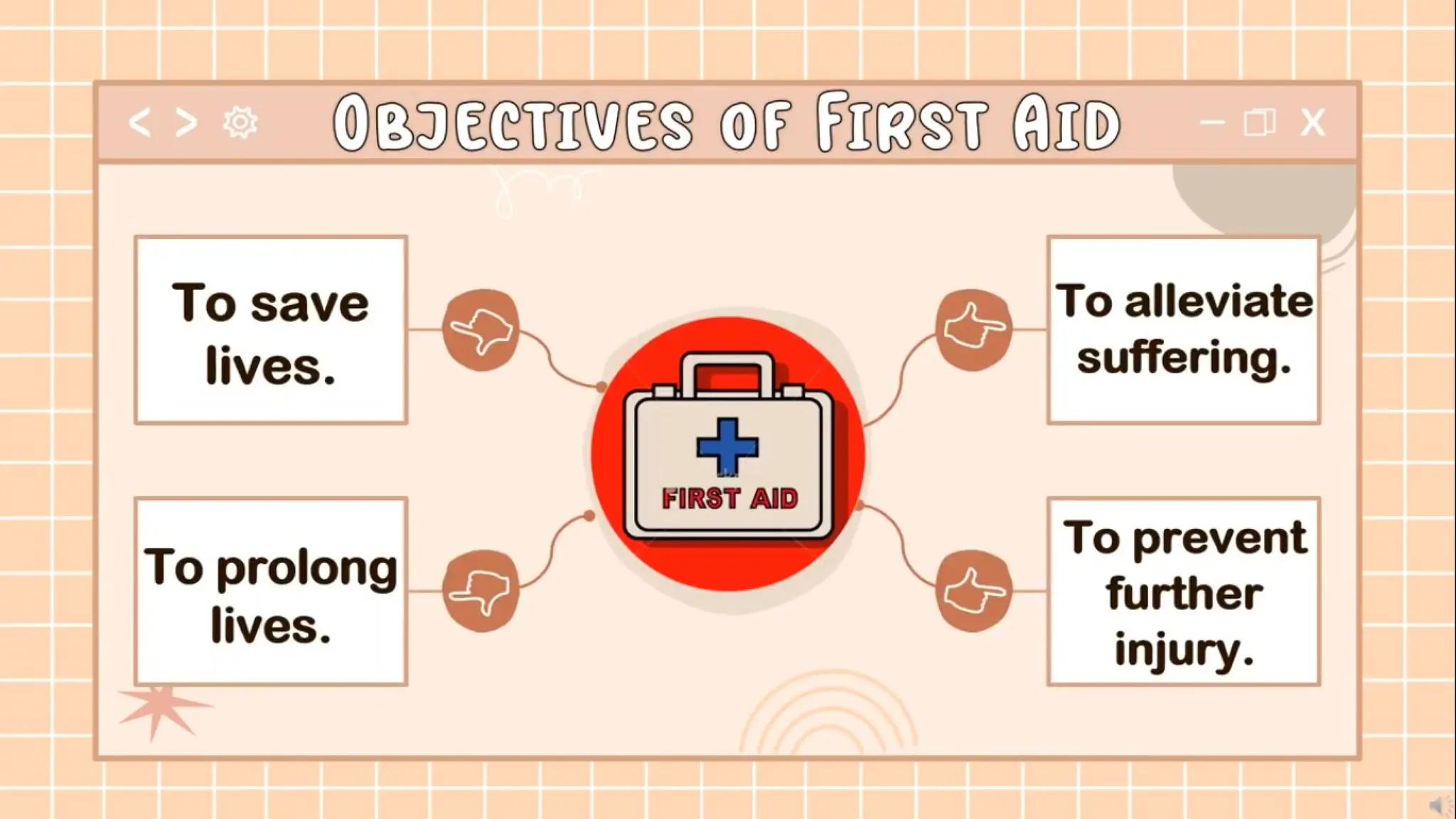 HEALTH 9_3RD QUARTER MODULE 1: Unintentional Injury Prevention, Safety ...