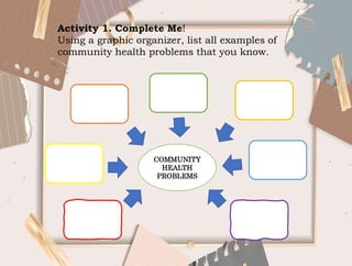 HEALTH 9 COMMUNITY PROBLEMS.pptx