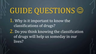 The Six Classifications of Drugs of Abuse (Grade 9 (Mapeh) Health ...