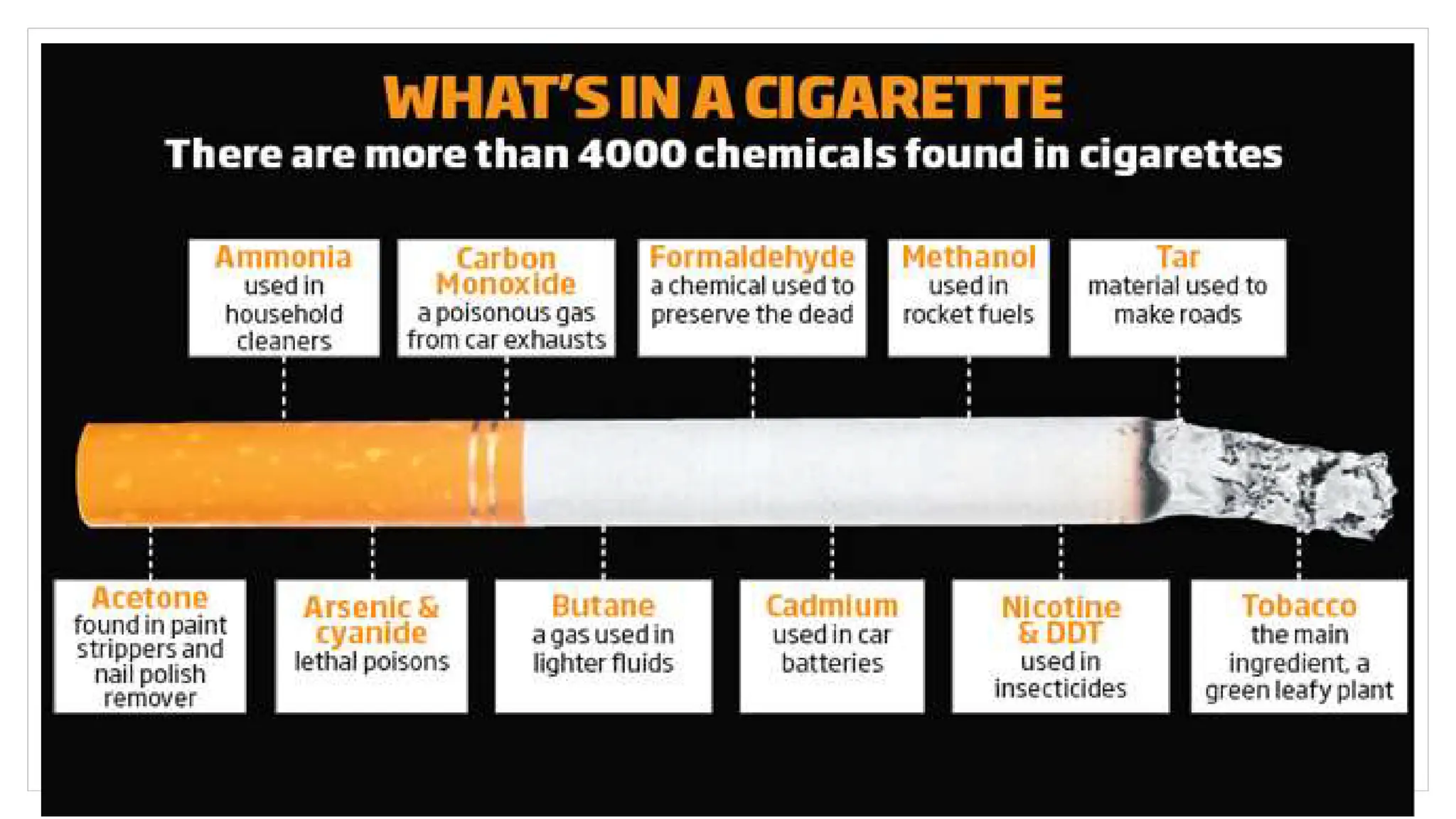 health9gatewaydrugscigarettes-180131165722.pptx