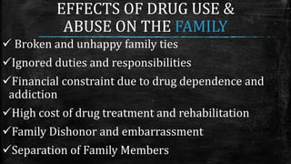Long Term and Short Term Effects of Drug Use, Abuse and Misuse (Grade 9 ...