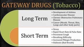 Long Term and Short Term Effects of Drug Use, Abuse and Misuse (Grade 9 ...