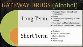 Gateway Drugs Effects