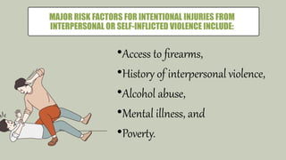Health9_Q4-PPT_Week-1_Lesson-1-Intentional-Injuries.pptx