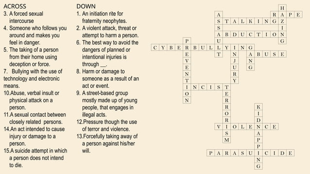 Health9_Q4-PPT_Week-1_Lesson-1-Intentional-Injuries.pptx