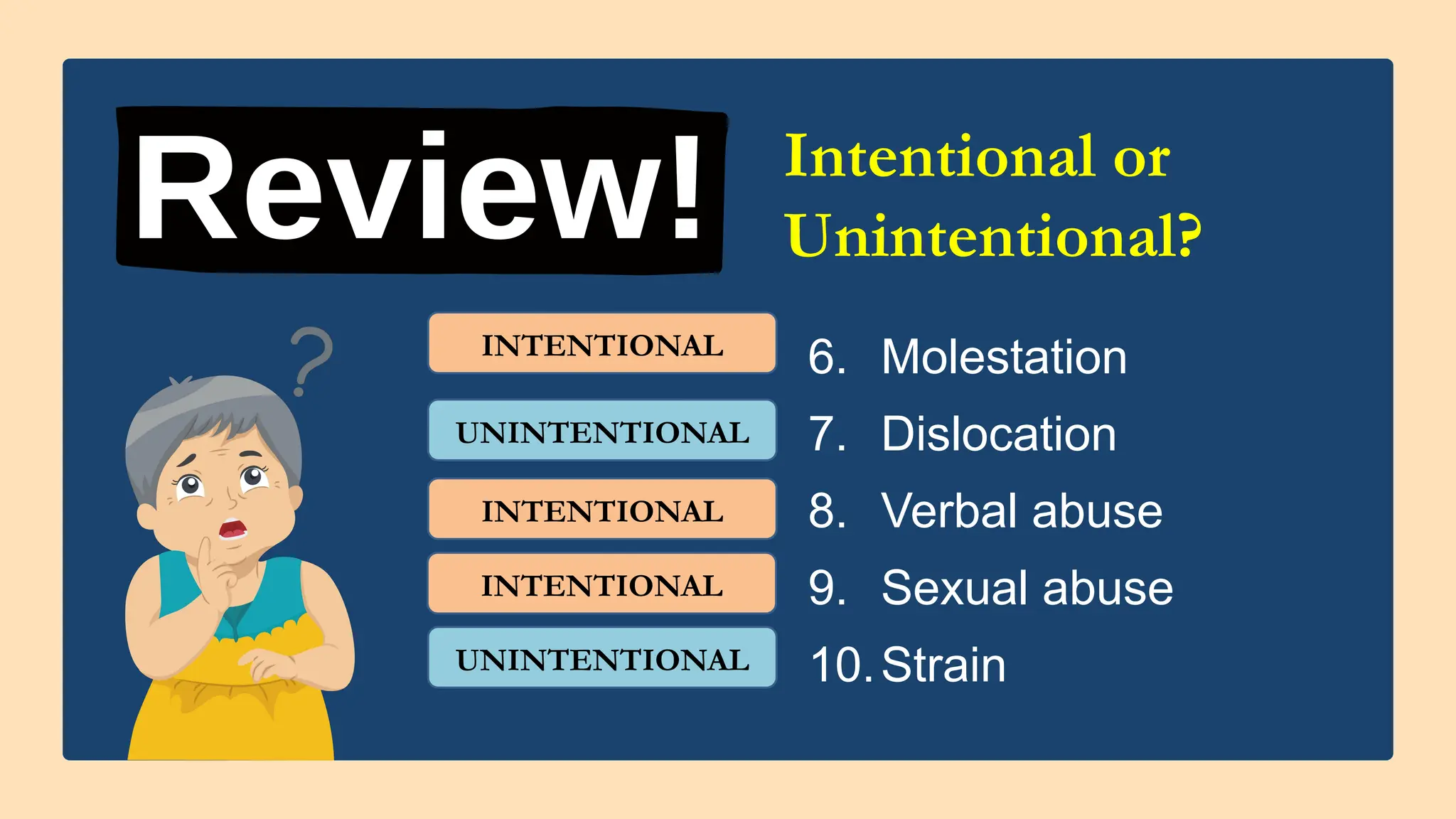 Health9_Q4 PPT_Week 1_Lesson 2 (Intentional Injuries-Suicide-Domestic ...