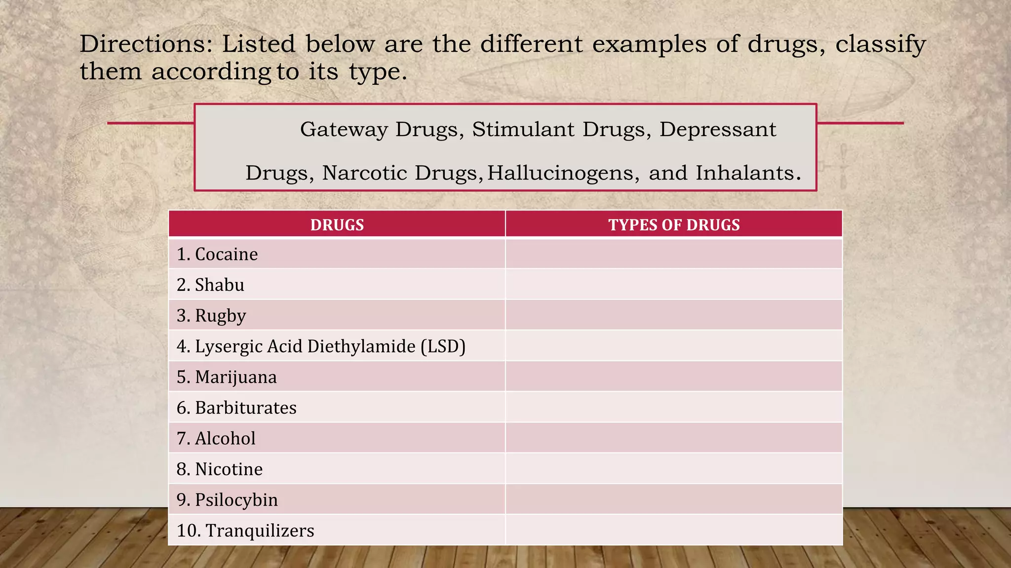 HEALTH 9 Quarter 3 Module 3 Substance Use and Abuse.pptx