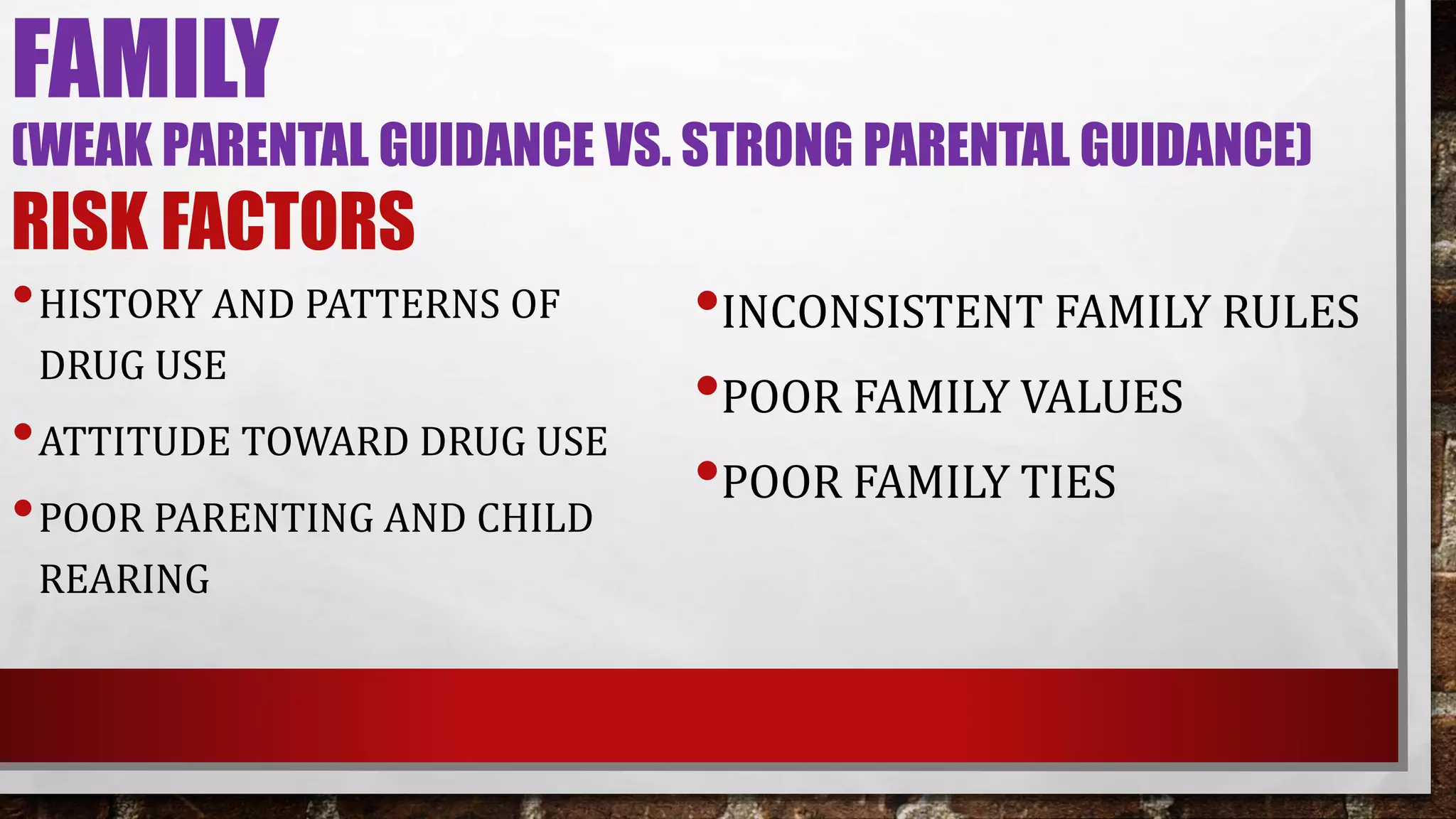 Risk and Protective Factors for Drug Use, Misuse, Abuse and Dependence ...