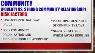 Risk and Protective Factors for Drug Use, Misuse, Abuse and Dependence ...