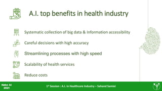 Artificial Intelligence in Healthcare Industry | PPTX | Healthcare ...