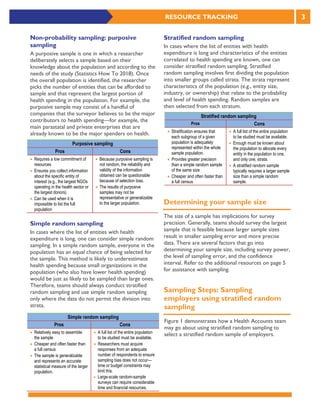 Sampling and Weighting Guide for Non-household Data | PDF