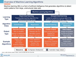Health advances ai in diagnostic development | PDF