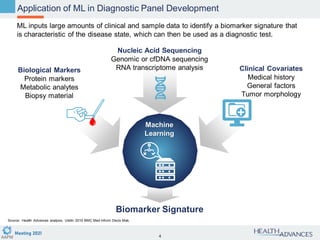Health advances ai in diagnostic development | PDF