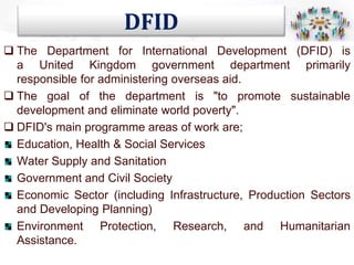 International Health agency | PPT