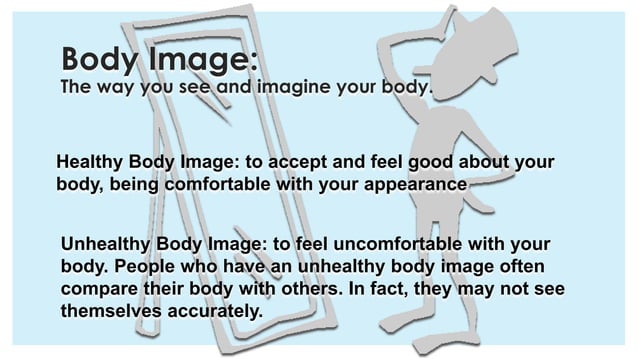 Health and Body Image | PPT