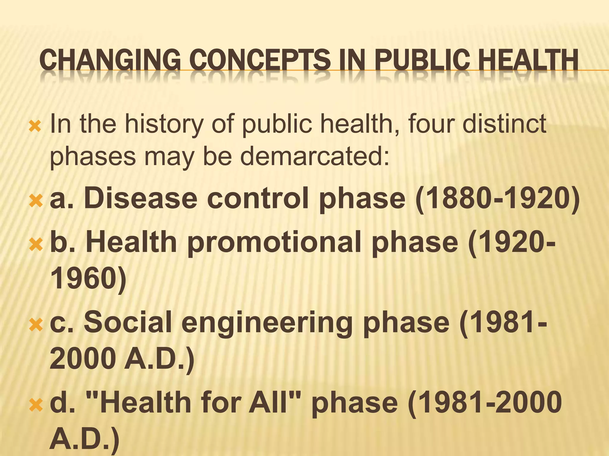 Public Health and Changing Concept of Public Health Lecture | PPTX