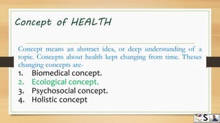 Health and concepts of health in english | PPT