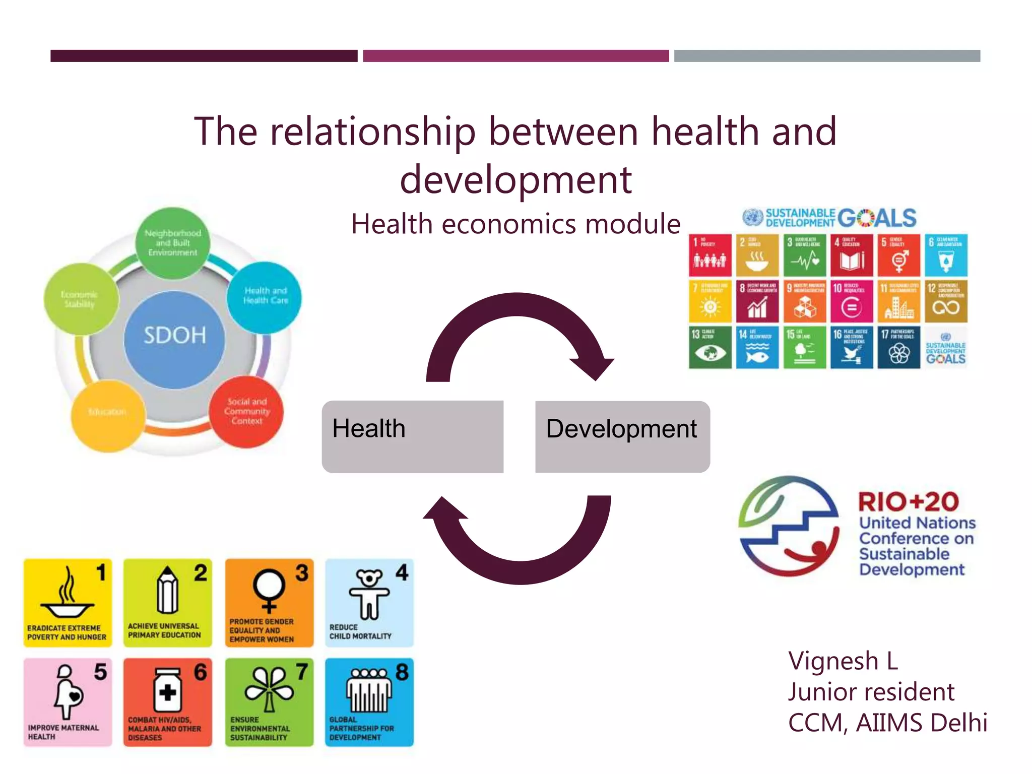 Relationship between health and human development | PPTX