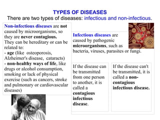 Health and disease 3 ESO | PPT