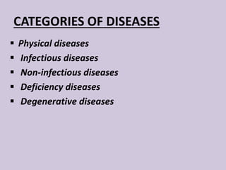 Health and diseases | PPTX