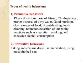 health and human behaviour (3)(1).pptx