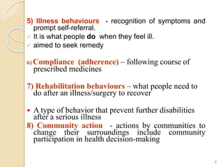 health and human behaviour (3)(1).pptx