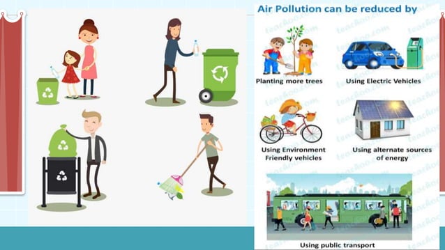 Health and Hygiene.pptx