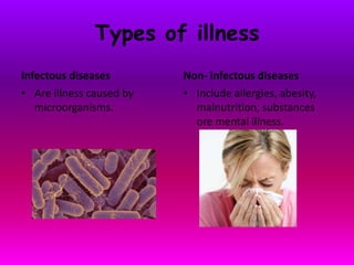 Health and illness | PPTX