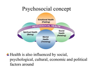 Health and Illness.pptx
