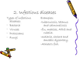 Health and illness science | PPT