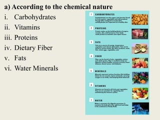 NUTRITION & HEALTH | PPTX