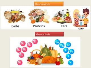 NUTRITION & HEALTH | PPTX