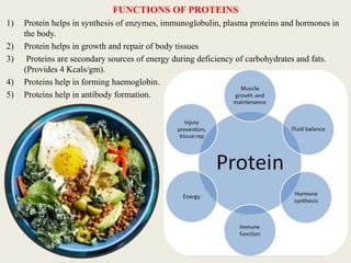 NUTRITION & HEALTH | PPTX