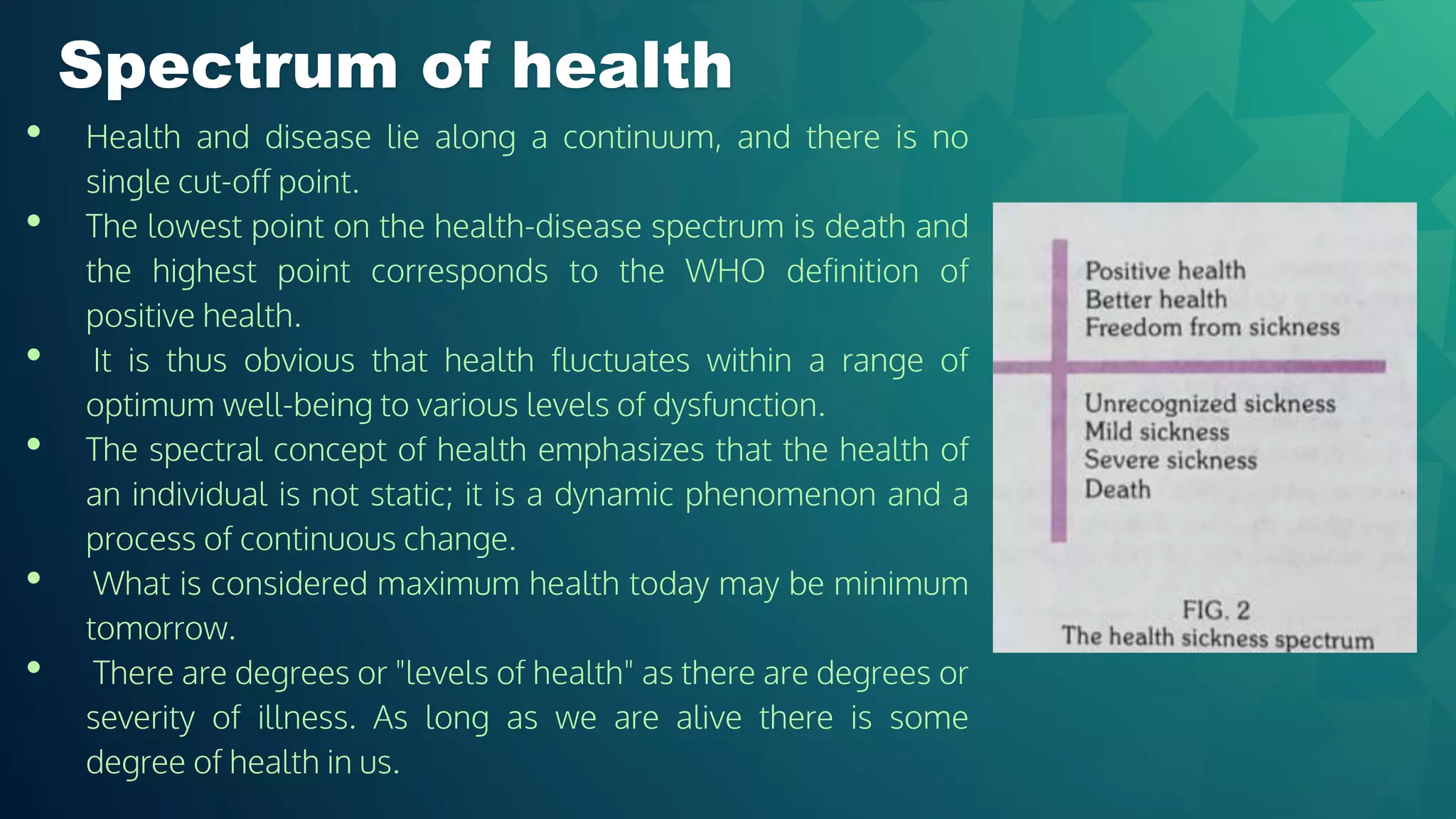 Basics of Health and population statstistics | PPTX