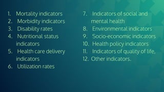 Basics of Health and population statstistics | PPT