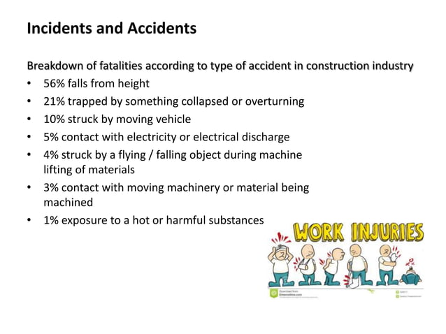 Health and safety induction | PPTX | First Aid | Injuries