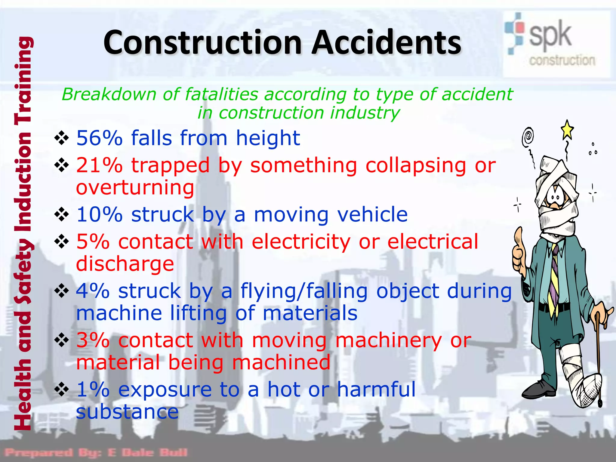Health And Safety Induction Training | PPTX