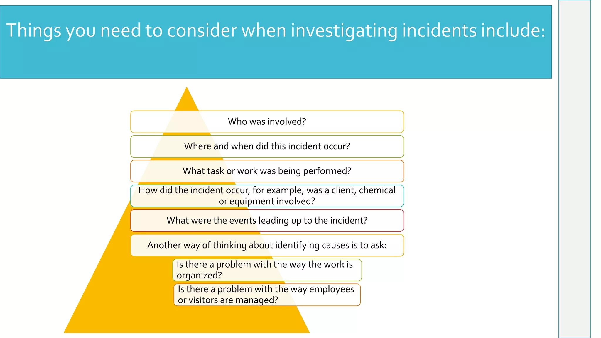 Occupational Health and Safety Hazard Inspections Process with ...