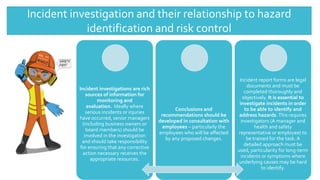 Occupational Health and Safety Hazard Inspections Process with ...