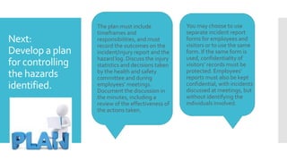 Occupational Health and Safety Hazard Inspections Process with ...