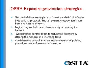 Dental occupational hazards & Safety Practices in Dental Settings | PPTX