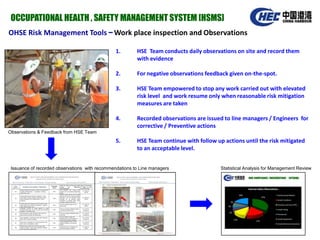Health and safety management system csctp | PPT
